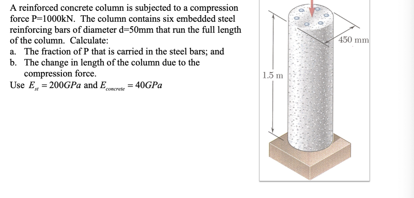 [SOLVED] A reinforced concrete column is subjected to a compression force P | SolutionInn