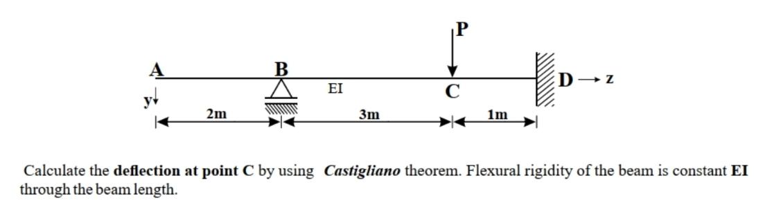 [SOLVED] Calculate the deflection at point C by using Castigliano theorem. Flexural | SolutionInn
