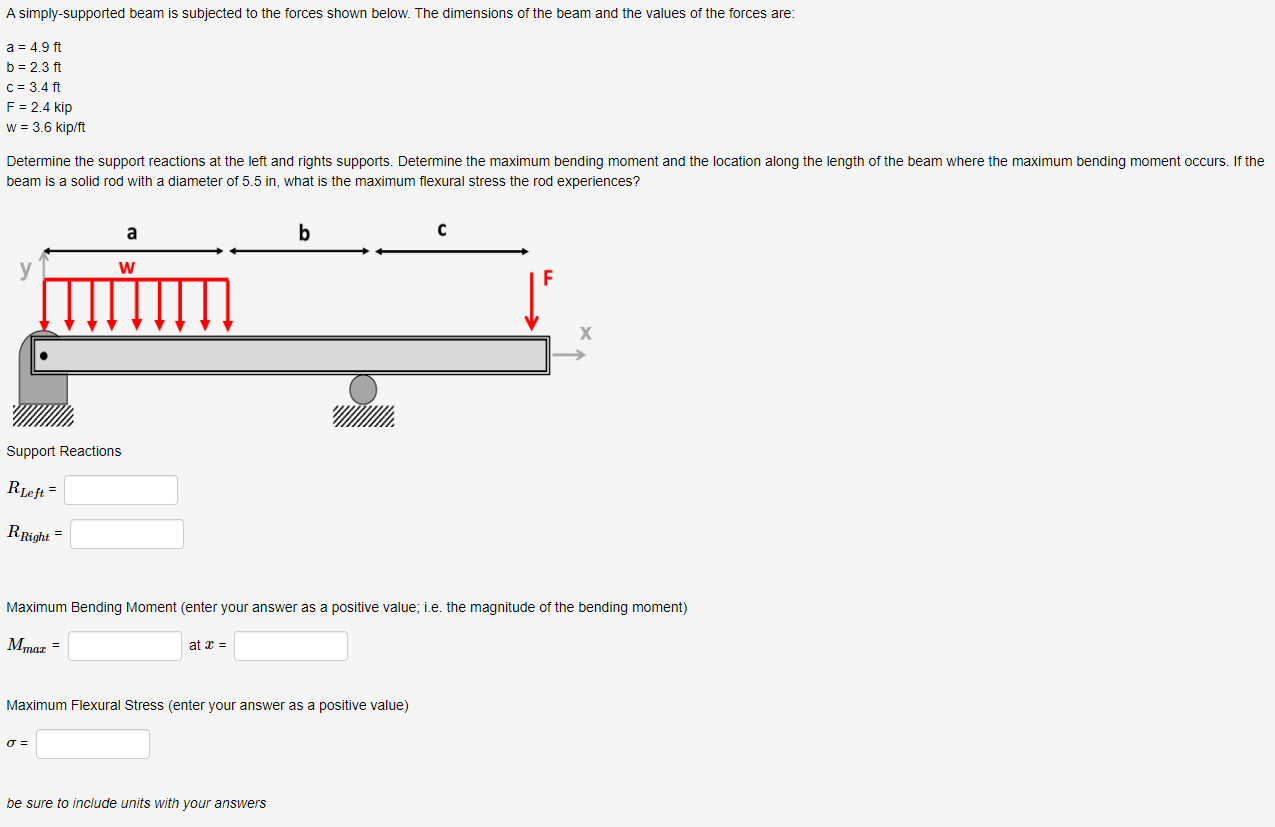 [Solved] A simply - supported beam is subjected to the forces shown | SolutionInn