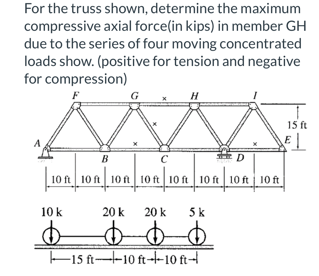 [SOLVED] For the truss shown, determine the maximum compressive axial ...