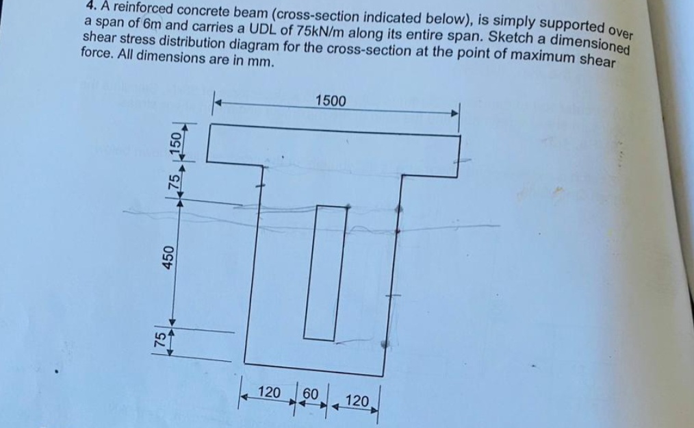 [SOLVED] A reinforced concrete beam ( cross - section indicated below ) | SolutionInn