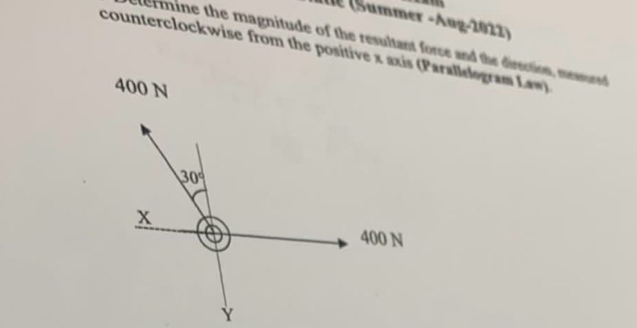 [SOLVED] Determine the resultant force and direction using triangle equations. | SolutionInn