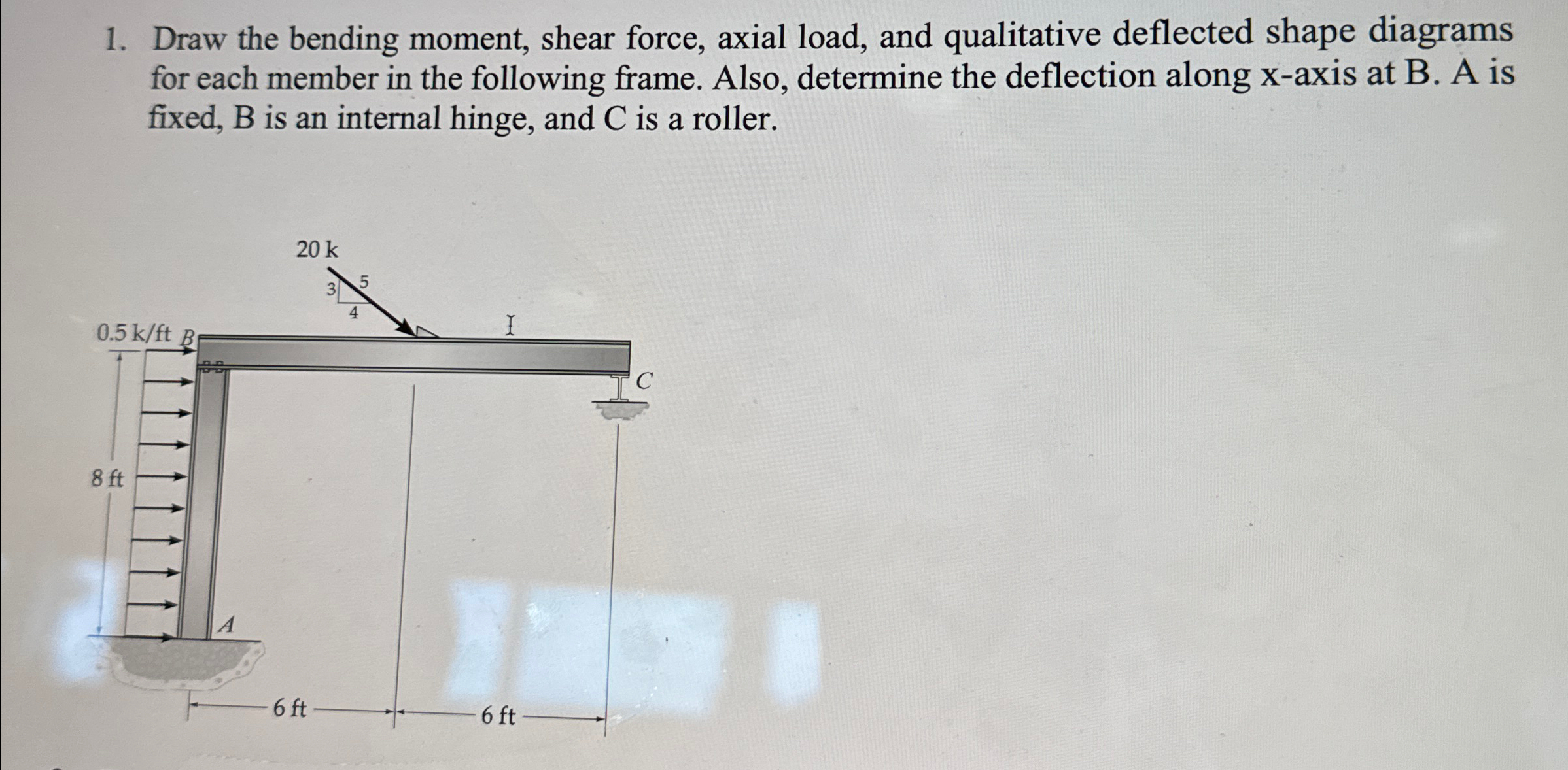 [SOLVED] Draw the bending moment, shear force, axial load, and qualitative deflected | SolutionInn