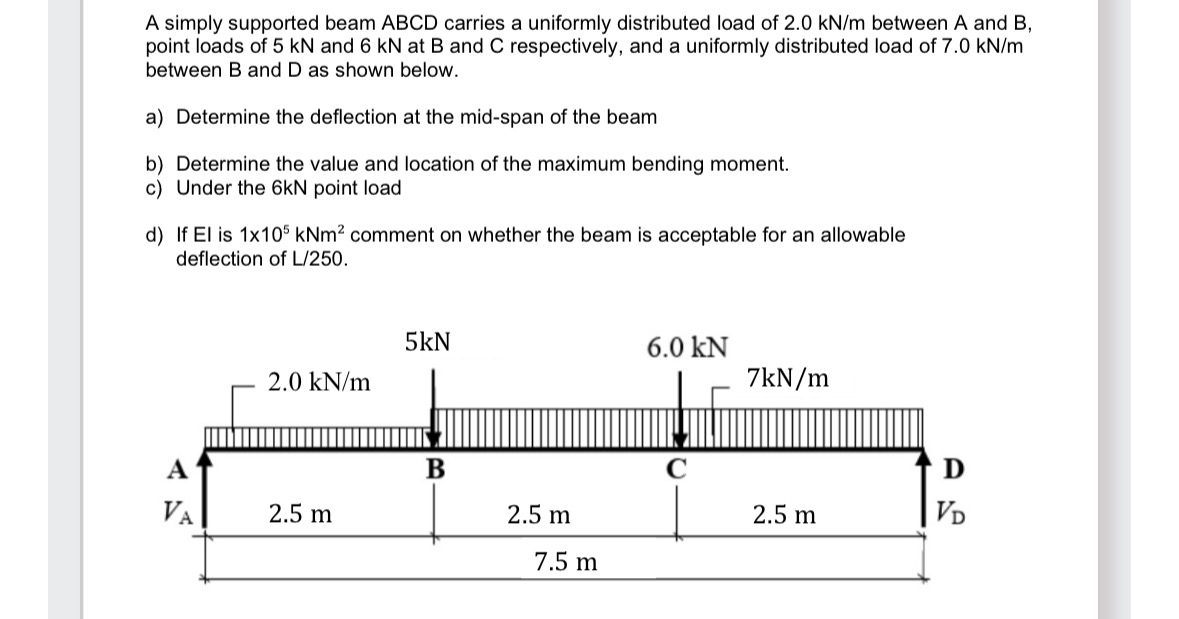 [SOLVED] A simply supported beam ABCD carries a uniformly distributed load of | SolutionInn