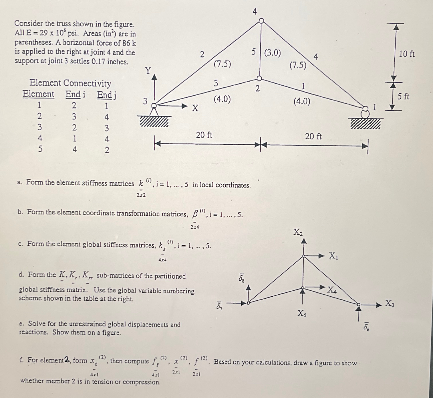[SOLVED] Consider the truss shown in the figure. All E = 2 | SolutionInn