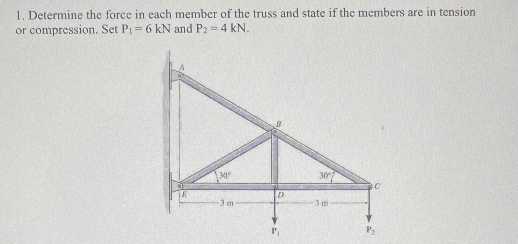 [SOLVED] Determine the force in each member of the truss and state | SolutionInn