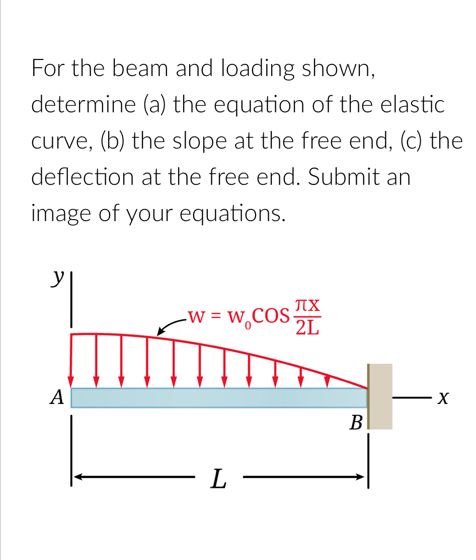 [SOLVED] For the beam and loading shown, determine ( a ) the | SolutionInn