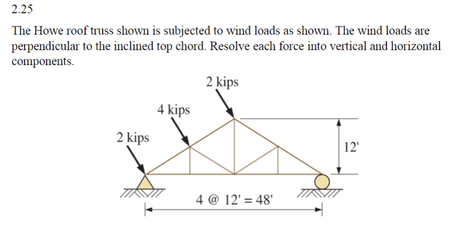 [Solved] 2 . 2 5 The Howe roof truss shown is subjected | SolutionInn