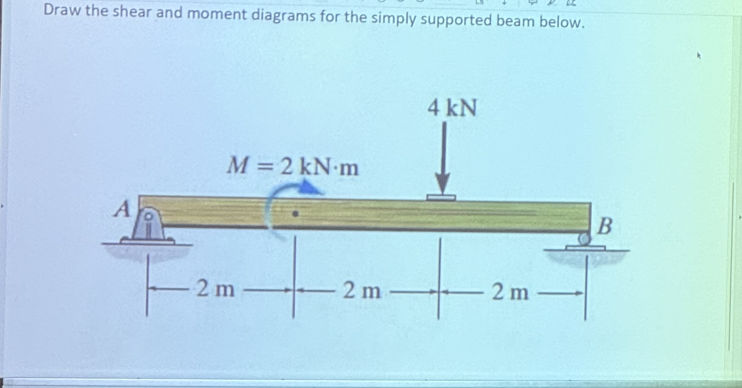 [SOLVED] Draw the shear and moment diagrams for the simply supported beam | SolutionInn