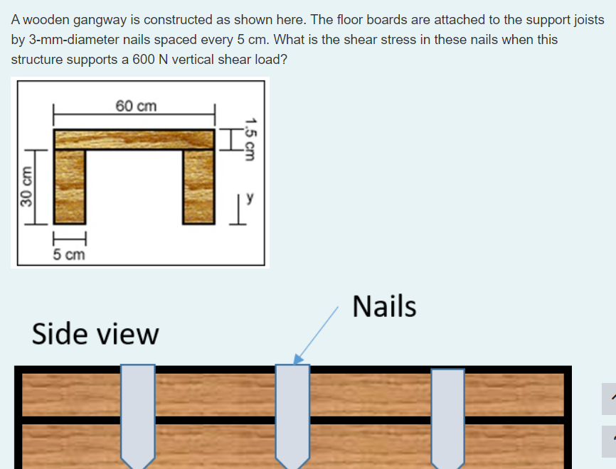 [SOLVED] A wooden gangway is constructed as shown here. The floor ...