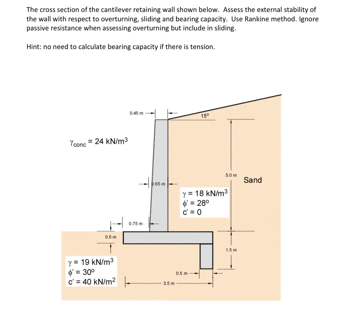 [SOLVED] The cross section of the cantilever retaining wall shown below. Assess | SolutionInn