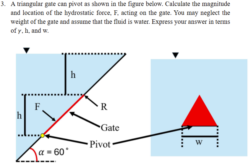 [SOLVED] A triangular gate can pivot as shown in the figure below. | SolutionInn
