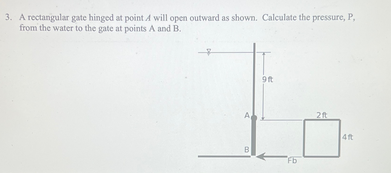 [SOLVED] A rectangular gate hinged at point A will open outward as | SolutionInn