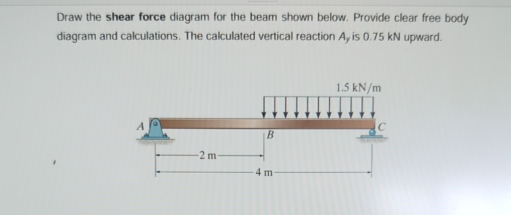 [SOLVED] Draw the shear force diagram for the beam shown below. Provide | SolutionInn