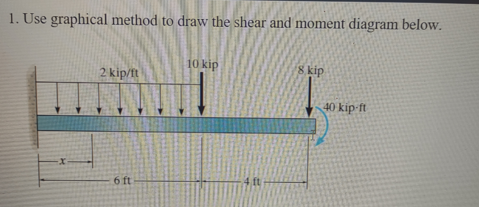 [SOLVED] Use graphical method to draw the shear and moment diagram below. | SolutionInn