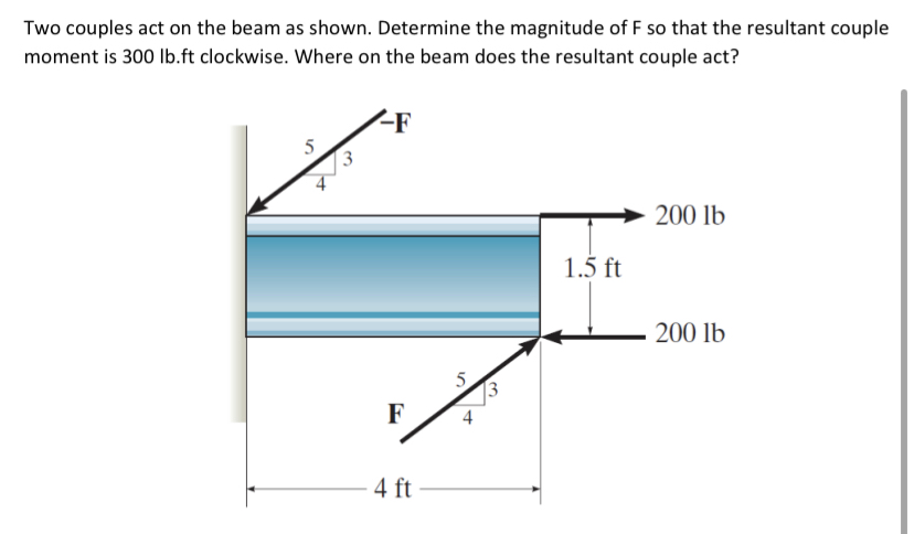 [SOLVED] Two couples act on the beam as shown. Determine the magnitude ...