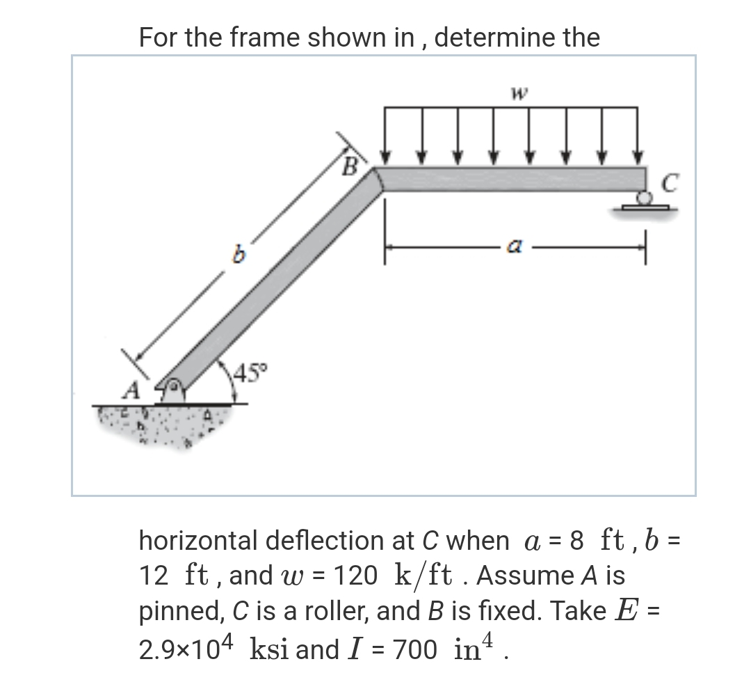 [SOLVED] For the frame shown in . determine the horizontal deflection at | SolutionInn