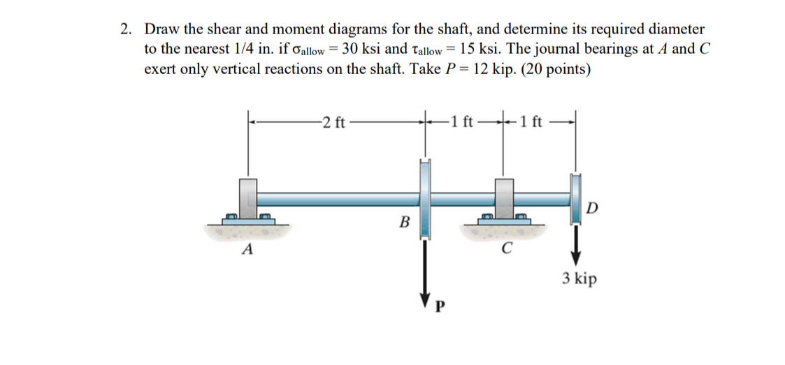 [FREE] Draw the shear and moment diagrams for the shaft, and determine ...