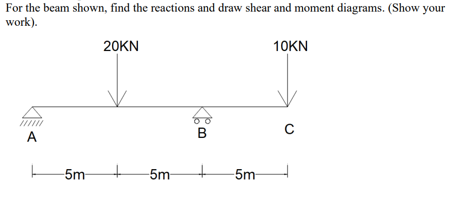 [SOLVED] For the beam shown, find the reactions and draw shear and | SolutionInn