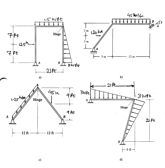 [SOLVED] Draw the axial load, shear diagram, moment diagram, and qualitative shape | SolutionInn
