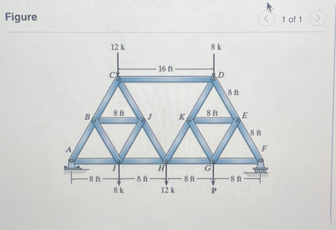 [SOLVED] Consider the truss shown in ( Figure 1 ) . Suppose | SolutionInn