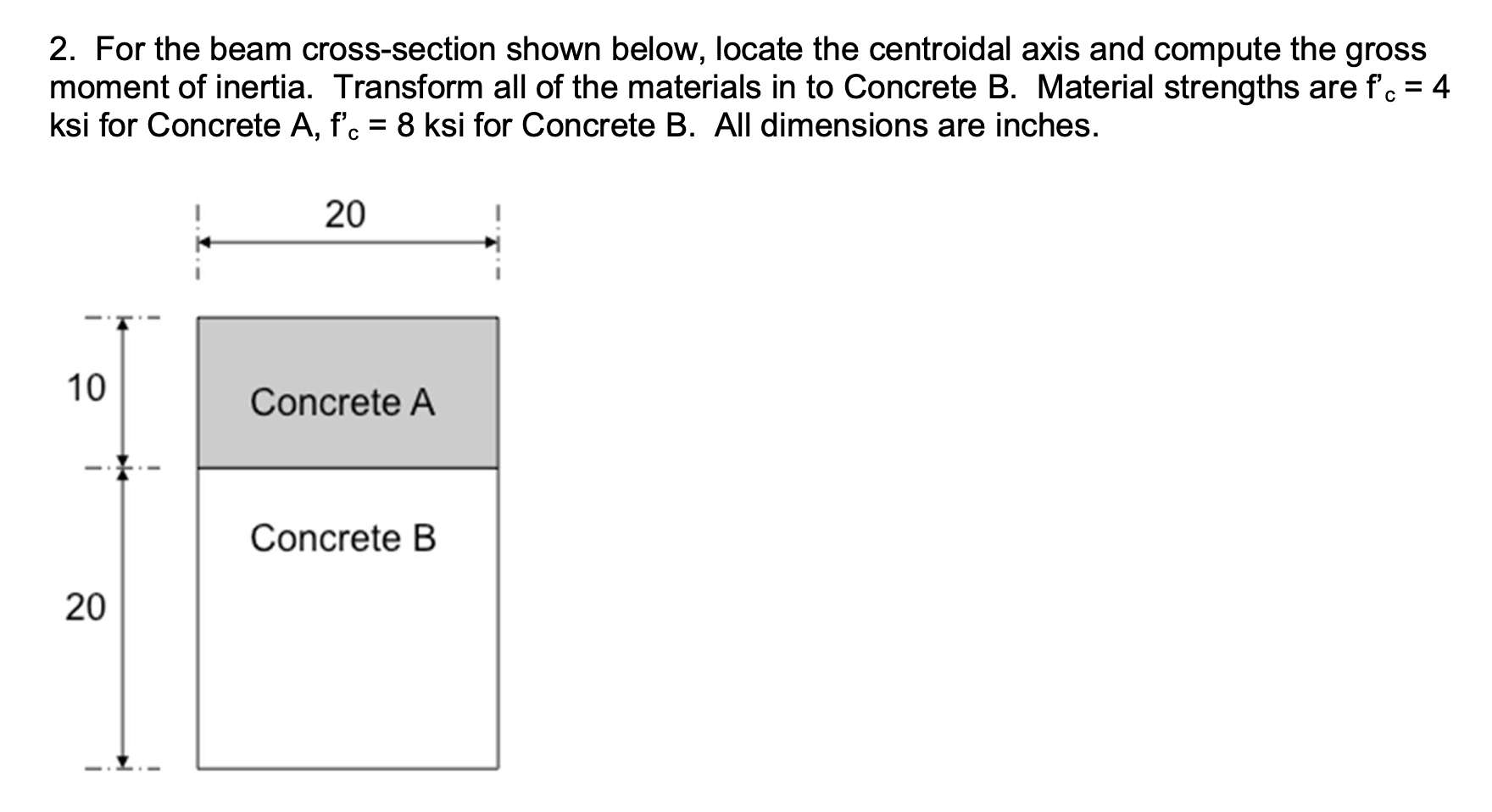 [SOLVED] For the beam cross - section shown below, locate the centroidal | SolutionInn