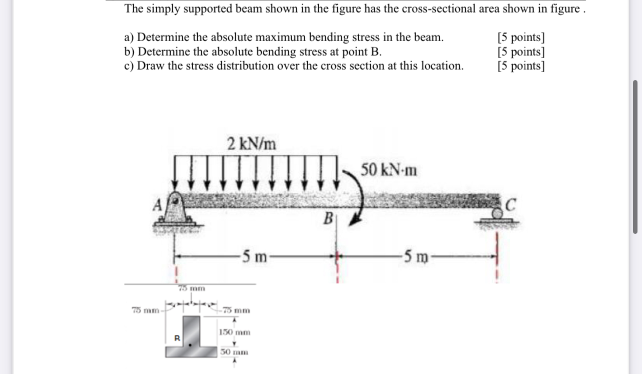 [SOLVED] The simply supported beam shown in the figure has the cross | SolutionInn