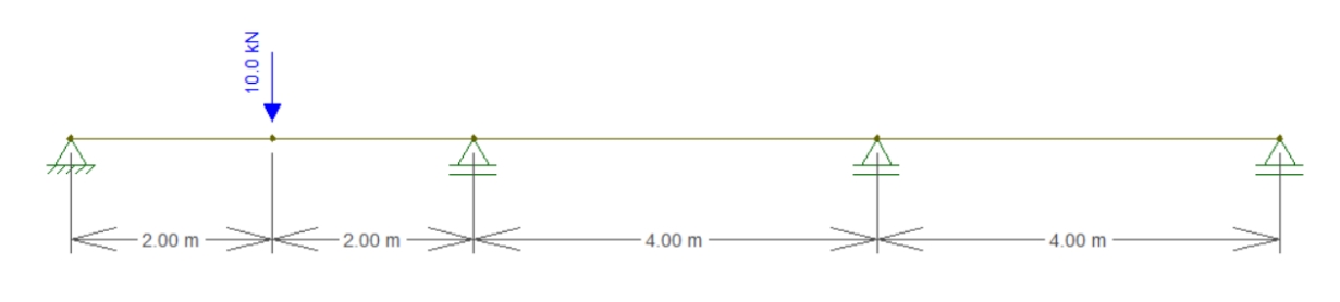[SOLVED] a ) Determine the bending moment diagram for the hyperstatic ...