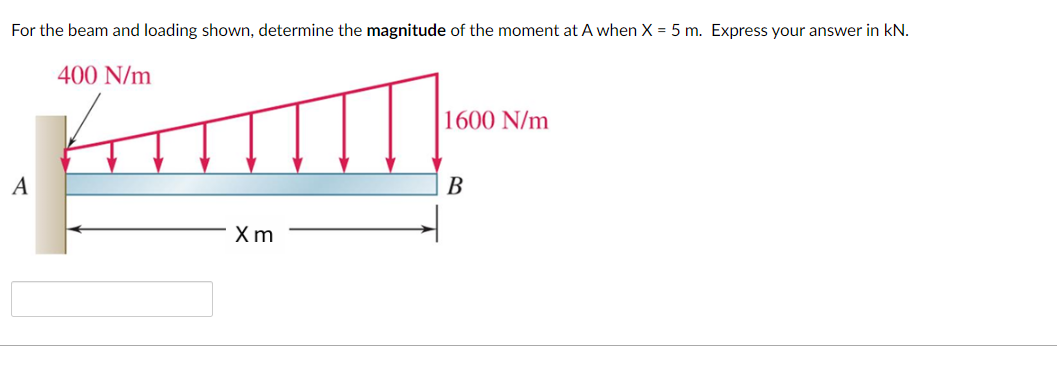 [SOLVED] For the beam and loading shown, determine the magnitude of the | SolutionInn