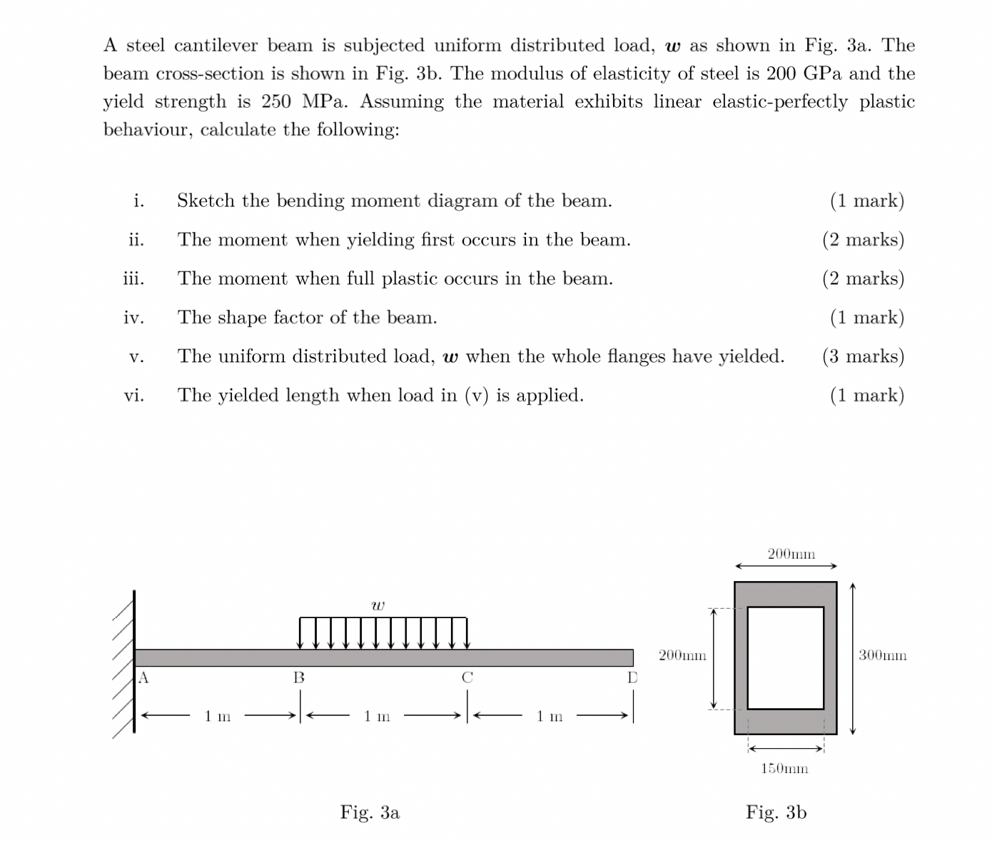 [Solved] A steel cantilever beam is subjected uniform distributed load, w as | SolutionInn
