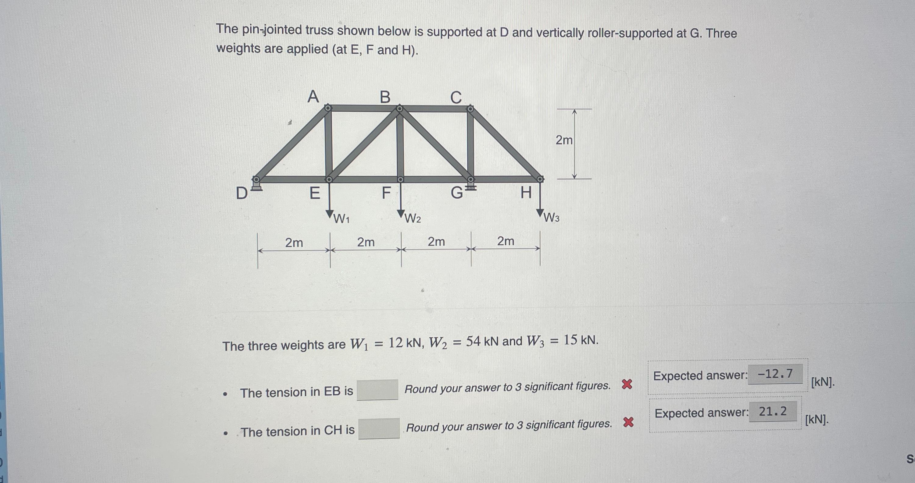 [SOLVED] The pin - jointed truss shown below is supported at D | SolutionInn
