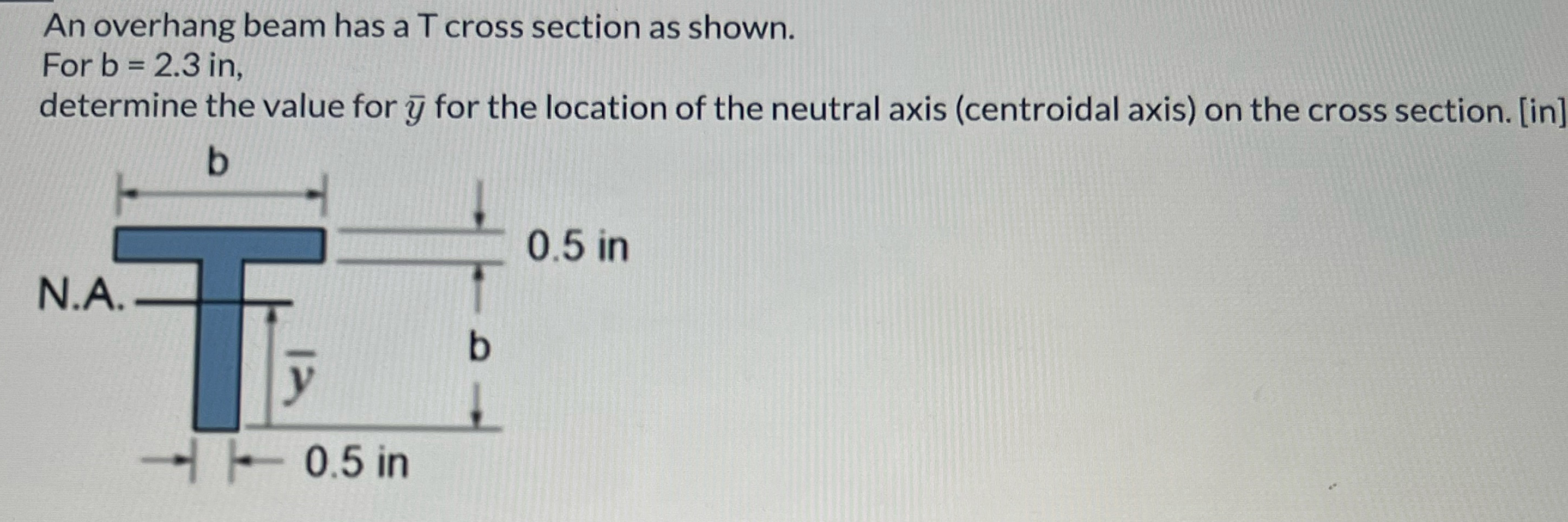 [SOLVED] An overhang beam has a T cross section as shown. For | SolutionInn