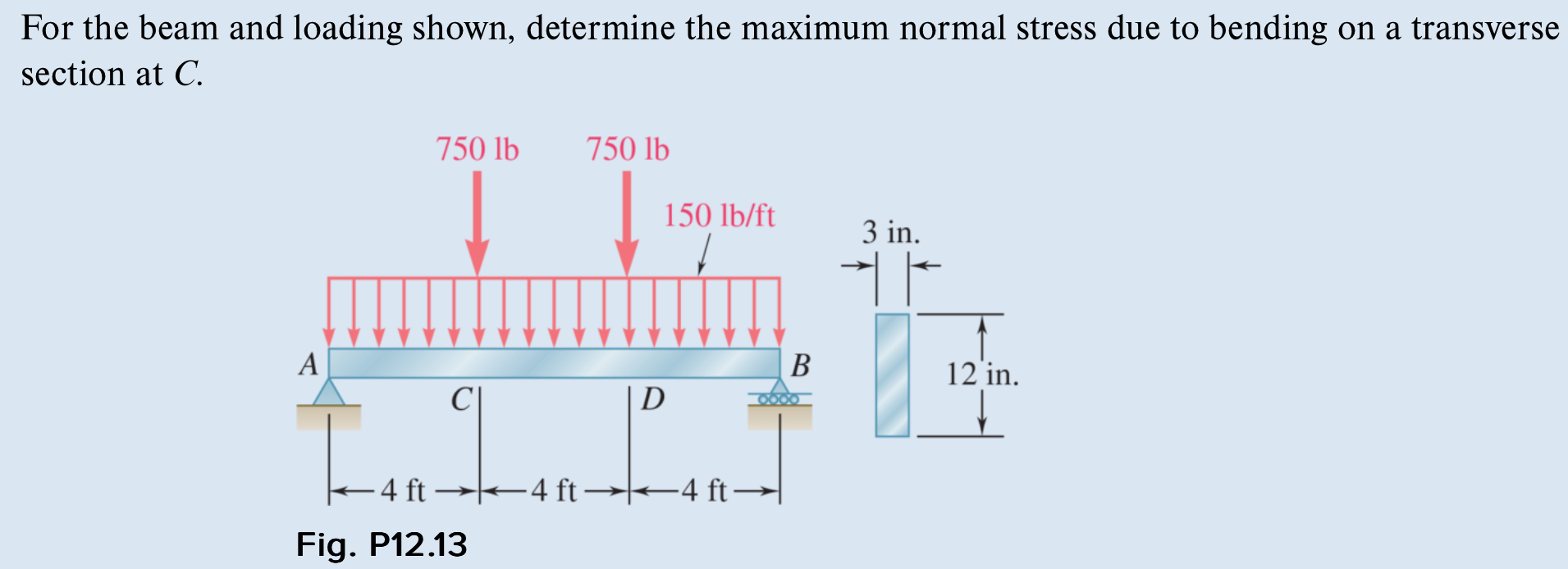 [SOLVED] For the beam and loading shown, determine the maximum normal stress | SolutionInn