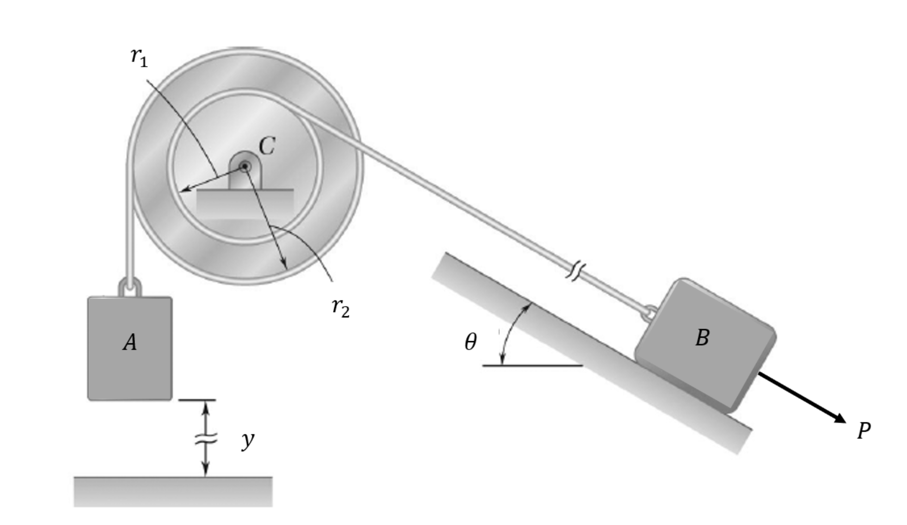 [SOLVED] The system shown consists of a 6 kg pulley, a 4 | SolutionInn