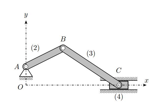 [SOLVED] The offset slider - crank linkage shown in the figure is | SolutionInn