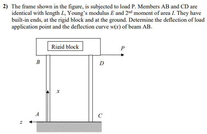 [SOLVED] The frame shown in the figure, is subjected to load P | SolutionInn