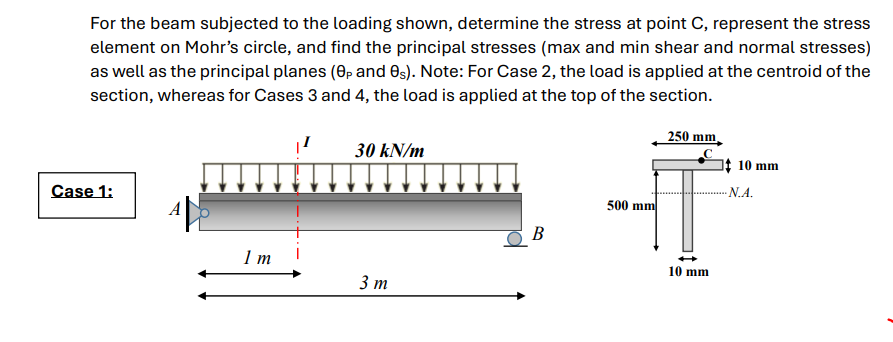 [SOLVED] For the beam subjected to the loading shown, determine the stress | SolutionInn