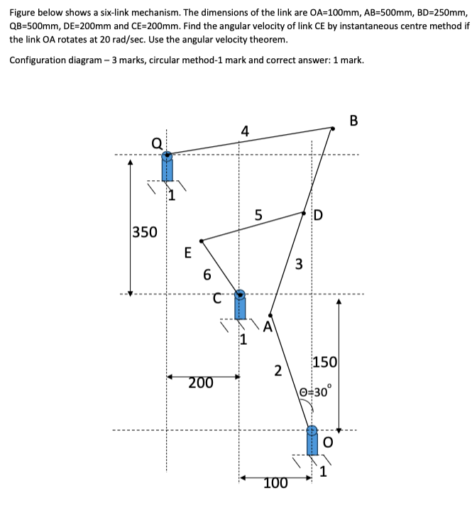 [SOLVED] Figure below shows a six - link mechanism. The dimensions of | SolutionInn