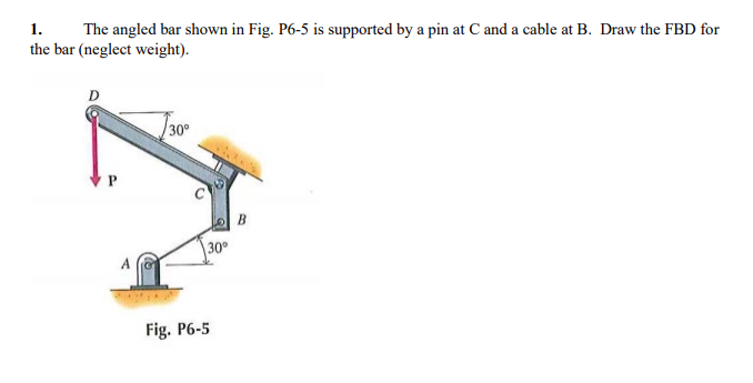 [SOLVED] The angled bar shown in Fig. P 6 - 5 is | SolutionInn