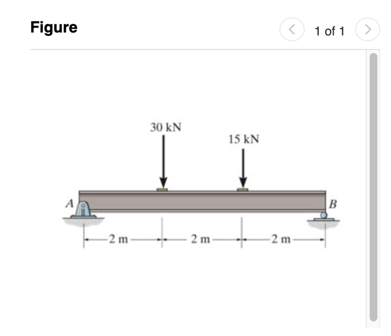 [SOLVED] Determine the maximum deflection of the simply supported beam. E = | SolutionInn