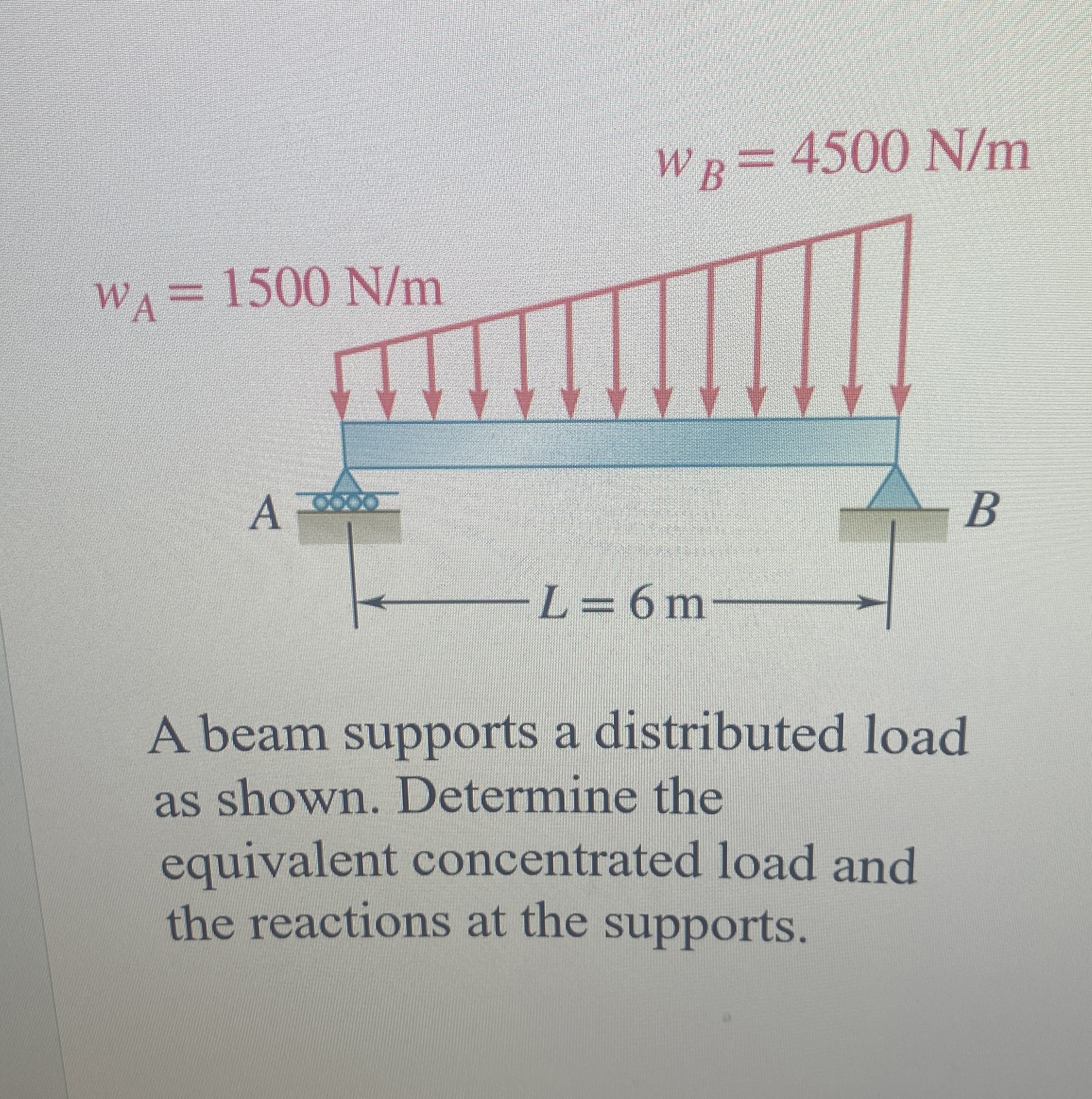 [SOLVED] A beam supports a distributed load as shown. Determine the equivalent | SolutionInn