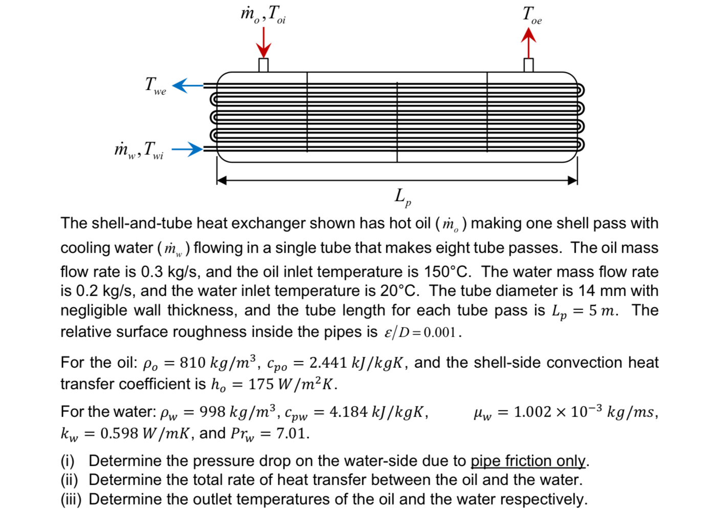 [Solved] The shell - and - tube heat exchanger shown has hot | SolutionInn