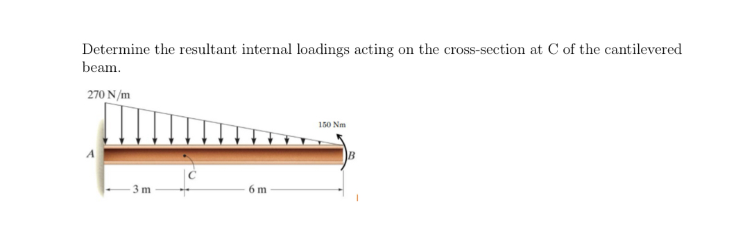 [SOLVED] Determine the resultant internal loadings acting on the cross - section | SolutionInn