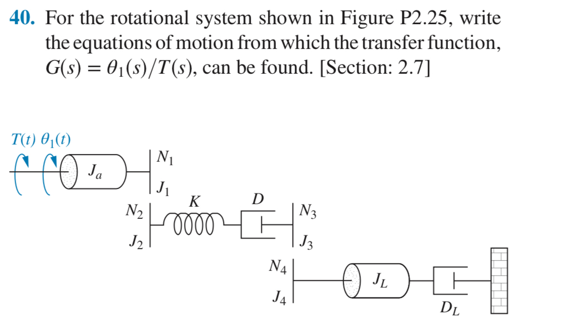 [SOLVED] For the rotational system shown in Figure P 2 . 2 | SolutionInn