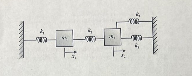 [SOLVED] For the 2 - DOF system shown in the figure below, | SolutionInn