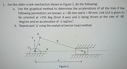 [SOLVED] For the slider - crank mechanism shown in Figure 1 , | SolutionInn