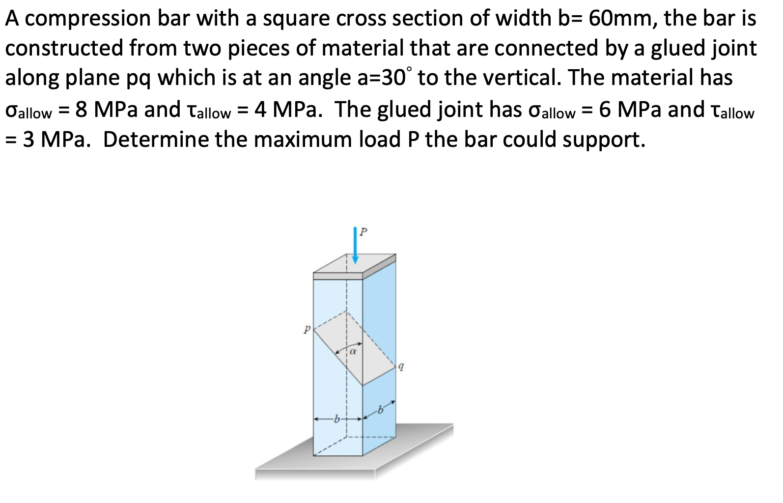 [SOLVED] A compression bar with a square cross section of width b ...