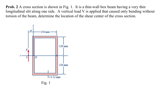 [SOLVED] A cross section is shown in Fig. 1 . It is | SolutionInn