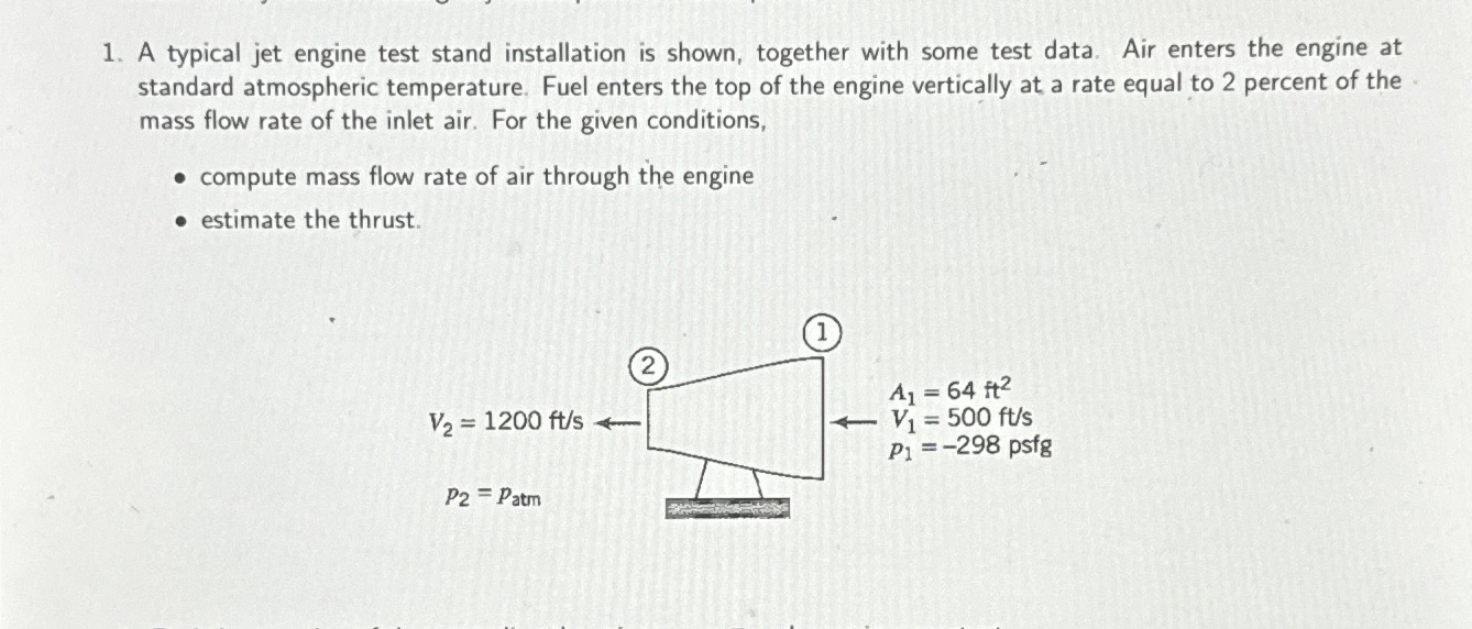 [SOLVED] A typical jet engine test stand installation is shown ...