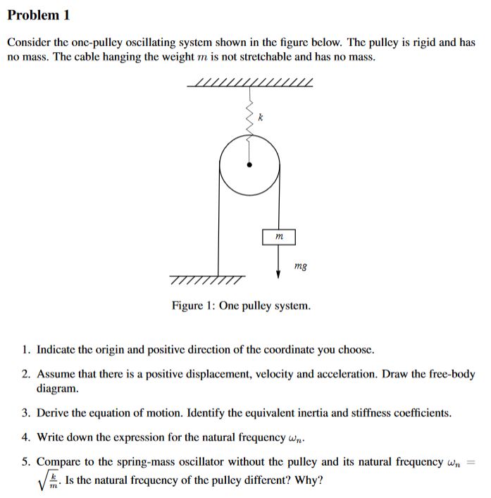 [Solved] Problem 1 Consider the one - pulley oscillating system shown ...